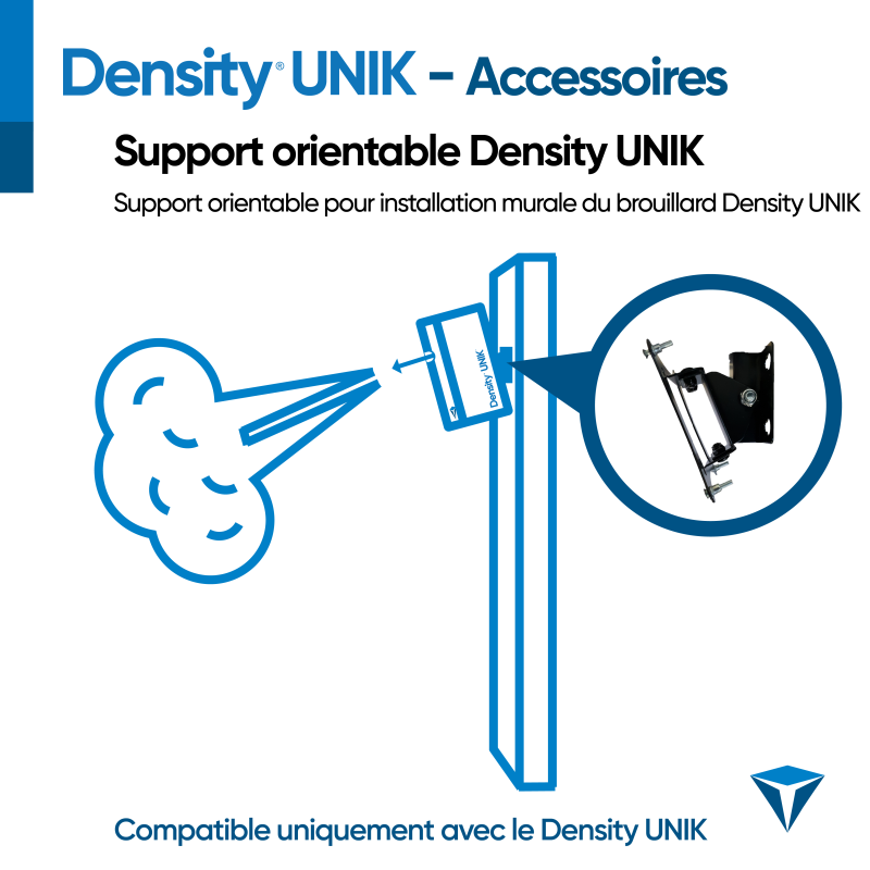 Support Orientable Density UNIK